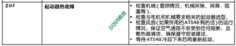 Ats软启动器故障代码ohf 索维电气