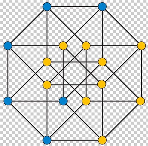 Tesseract Hypercube Four Dimensional Space Five Dimensional Space Png