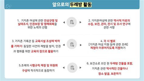두레방 경기도 기지촌여성 지원 등에 관한 조례 통과 그 발자취와 두레방