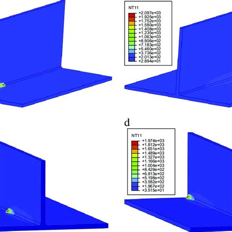 3d finite element model download scientific diagram