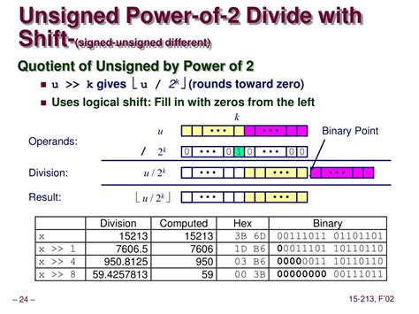 PPT Integer Representations And Arithmetic PowerPoint Presentation