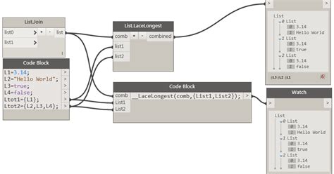 Dynamo Nodes To Code Block List LaceLongest