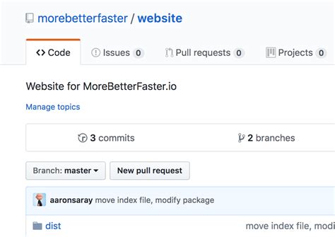 Host Static Website On Github Pages With Ssl And Redirect Aaron Saray