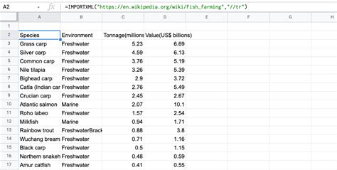 XML To Google Sheets All Options Available Coupler Io Blog