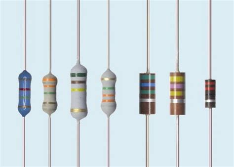 Working Of Resistors Resistance Unit Symbol Types Colour Coding Uses