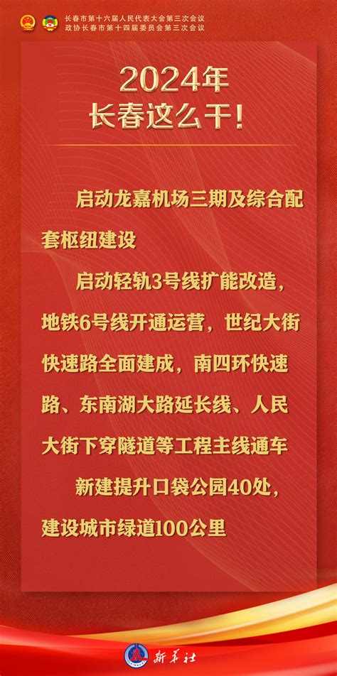 新华独家·聚焦长春两会 2024年，长春这么干！ 新华网客户端