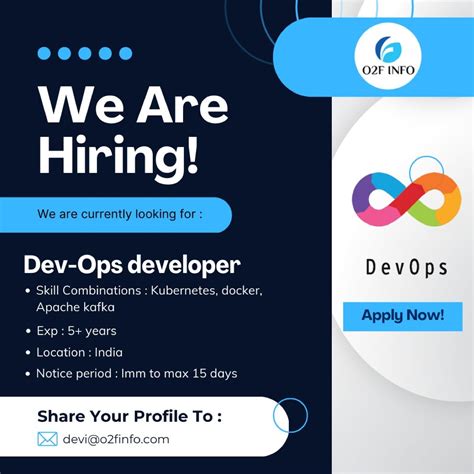 O2f Info Solutions Private Limited Posted On Linkedin