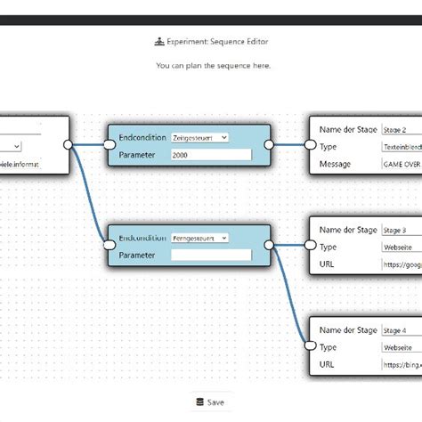 The Planning Of A Non Linear Experiment Sequence Download Scientific