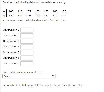 Solved Consider The Following Data For Two Variables X And Chegg