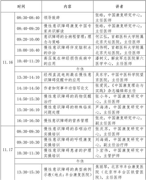 关于举办中国康复医学会慢性意识障碍康复培训班的通知 澎湃号·政务 澎湃新闻 The Paper