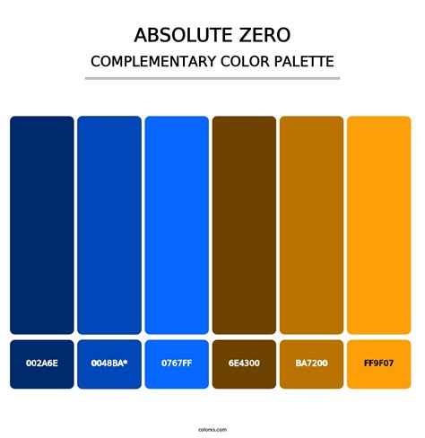Complementary Color Palettes And Scheme Combinations