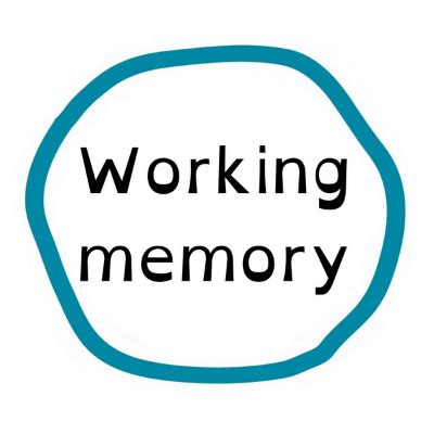Working Memory Fibble