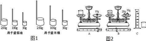 一位同学为了测食用油的密度他选取了量筒托盘天平砝码玻璃杯等器材过程1把天平放在水平台面上把游码拔到标尺 处调节平衡螺母他