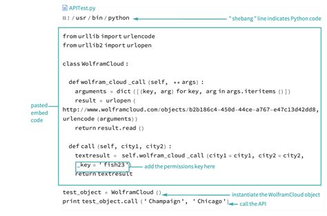 Deploy An Api That Uses A Permissions Key—wolfram Documentation