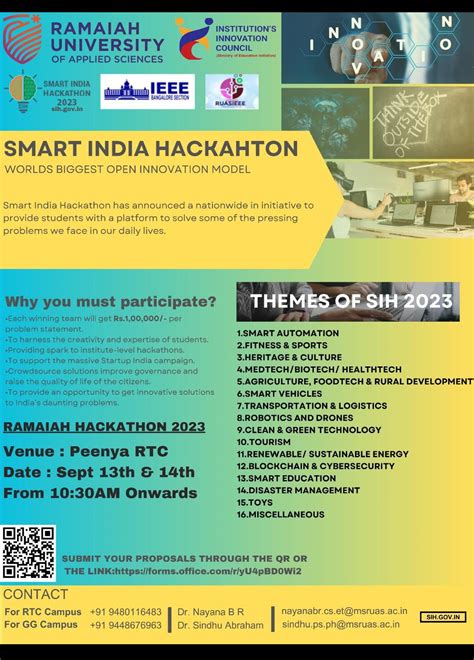 Dr S P Sreenivas Padala On Linkedin Smartindiahackathon