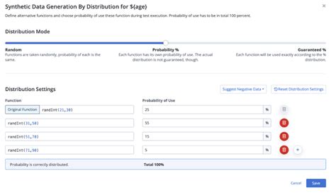 How To Use Test Data