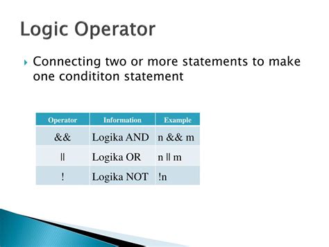 PPT Data Type And Operator PowerPoint Presentation Free Download ID 2659005