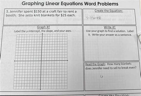 Graphing Linear Equations Word Problems [coordinate Geometry]