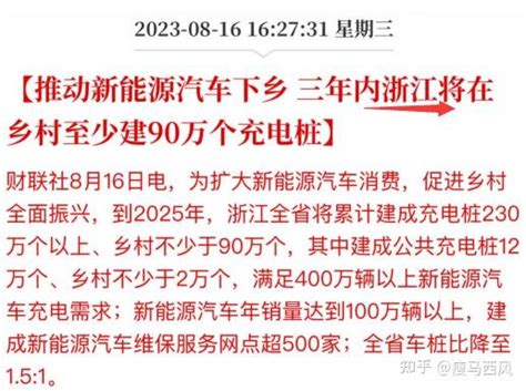 20230817早盘分析（20年股市纯散，个人分享） 知乎