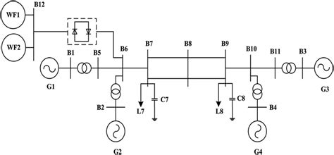 Compares The Dynamic Responses Of The Active Power Reactive Power Download Scientific Diagram