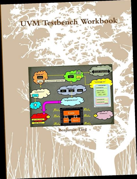 uvm testbench workbook pdf download twitter