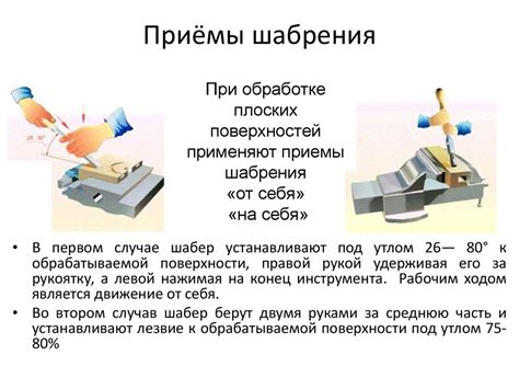 Технология слесарных и слесарно-сборочных работ - презентация онлайн