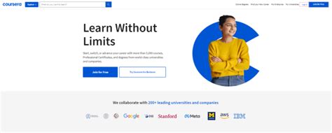 Coursera Plus Review Worth It