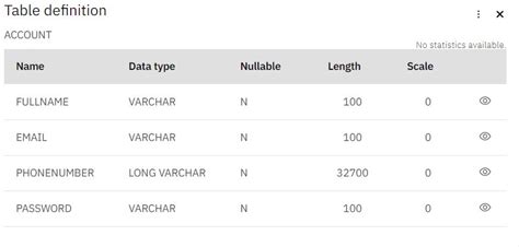 Github Anjupriya V Web Phishing Detection Web Based Machine Learning