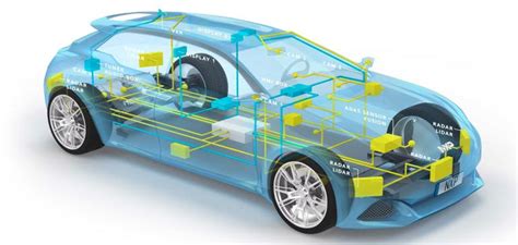 Whats The Difference Between Can Bus And Automotive Ethernet Electronic Design