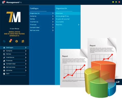 Software Administrativo Managementpro