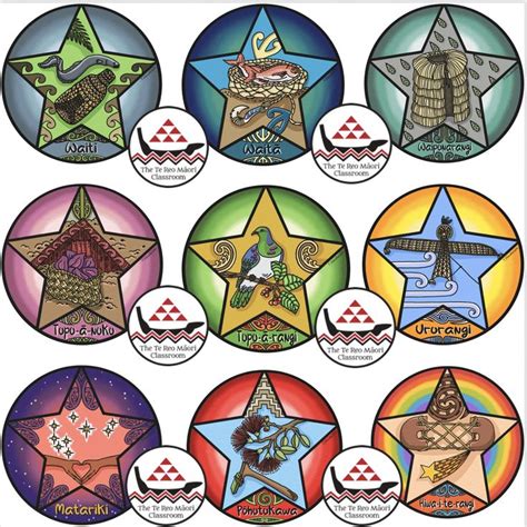 Matariki Magnets Te Iwa O Matariki Sold Out The Te Reo Māori