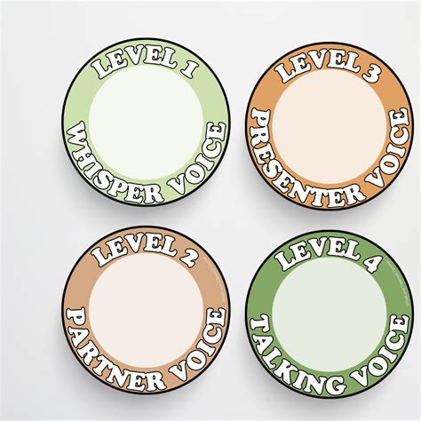 Noise Levels Woodland Classroom Decor Ted And Talented Teacher Teacher Resources