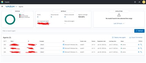 Wazuh Manager Cant Receive Datas From Agents Rwazuh