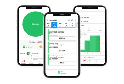 Mobile App Attendance Tracking Solution In New Delhi
