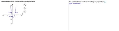 Get Answer Determine The Quadratic Function Whose Graph Is Given