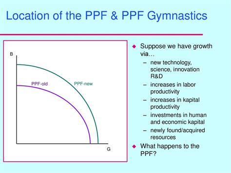 Lecture 4 The Ppf Comparative Advantage And International Trade Ppt Download Lecture 4 The Ppf Comparative Advantage And International Trade Ppt Download