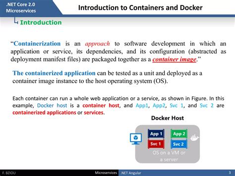 Introduction To Containers And Docker PPT