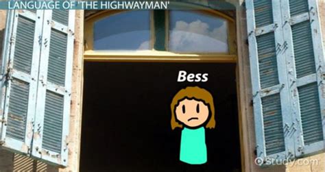 The Highwayman By Alfred Noyes Summary Themes Analysis Video Lesson Transcript Study