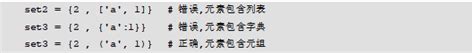 彻底搞懂Python集合的概念集合的常用操作Python视频教程含集合的操作方法详解 知乎