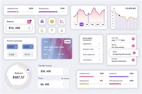 Premium Vector User Interface Elements Set For Mobile Banking App Kit