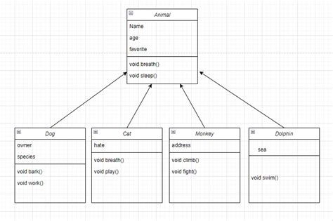 40일차 2 Java 상속