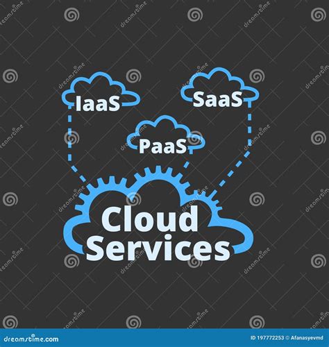 Cloud Services Icon Technology Packaged Software Decentralized Application Cloud Computing