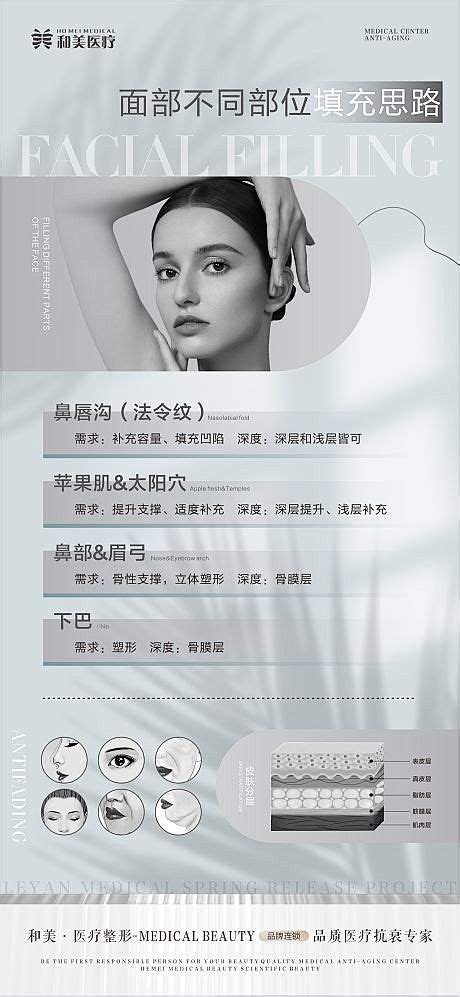 面部不同部位填充思路 源文件