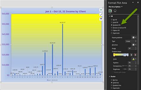 How To Quickly Add A Chart To Visually Compare Data In Excel Part
