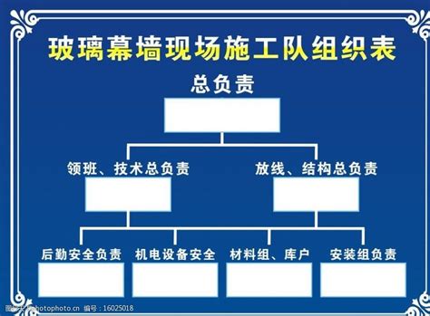 管理构架图片免费下载 管理构架素材 管理构架模板 图行天下素材网
