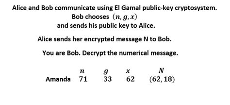 solved alice and bob communicate using el gamal public key