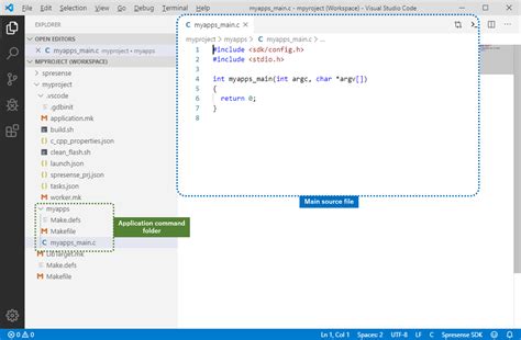 Spresense Sdk Getting Started Guide Ide