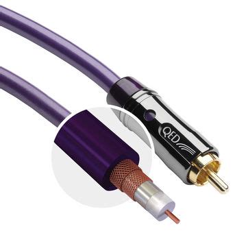 QED Performance Digital Coaxial - Hans Audio