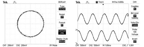 Oscilloscope Music Circuit Cellar