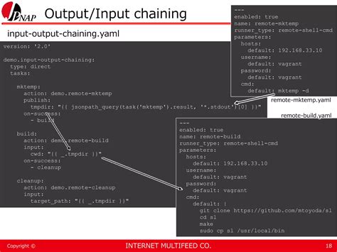 Practical Operation Automation With Stackstorm Pptx